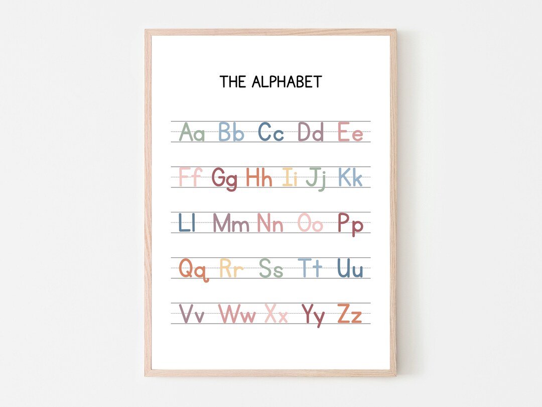 Pastel Alphabet Poster Letter Kid Abc Poster Room Learn Alphabet Kid ...