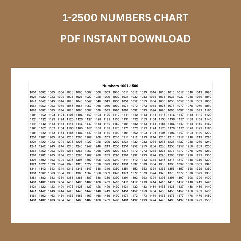 Number Chart 1-2500 | Numbers 1 to 2500 Printable | Numbers and ...