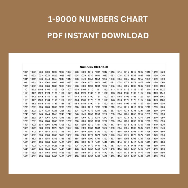 1-9000 Numbers Chart, Printable Number Flash Cards, Math Resource ...