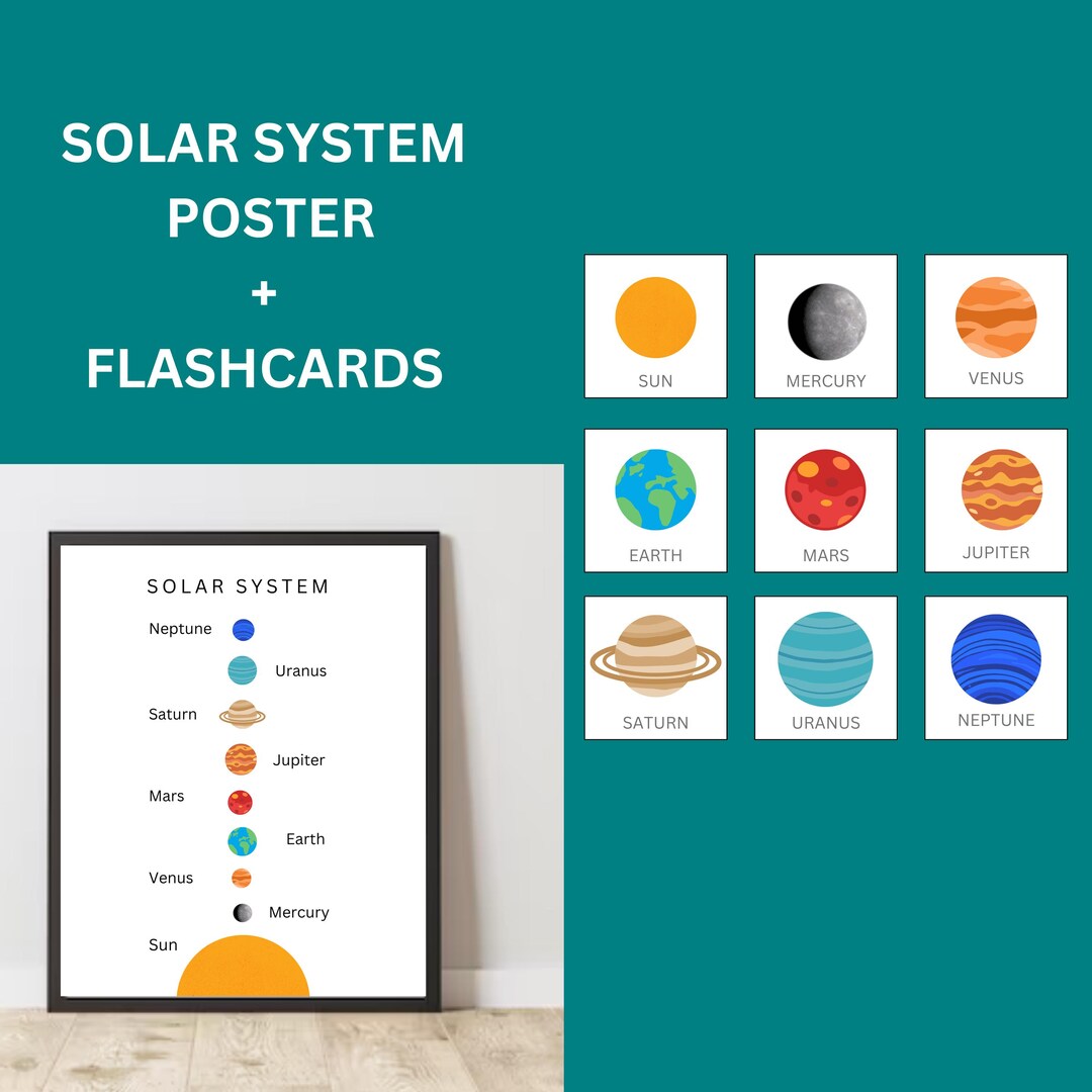 Planets Solar System Poster With Flashcards, Numbers Poster ...
