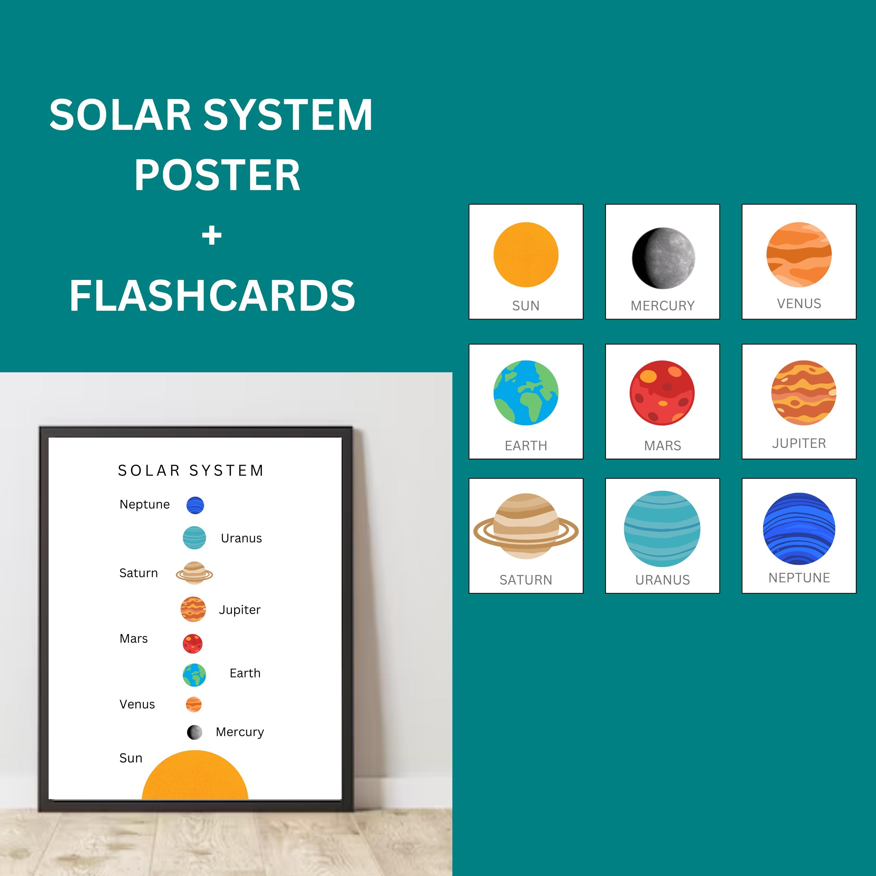 Planets Solar System Poster With Flashcards, Numbers Poster ...