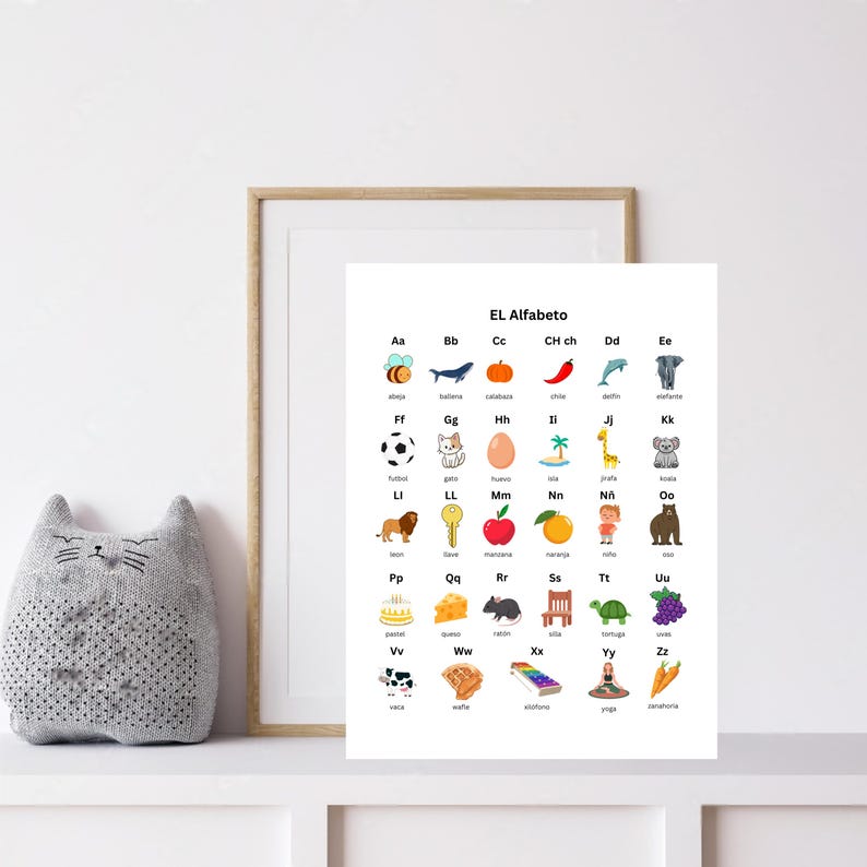 Spanish Alphabets Poster Ready to Print PDF Educational Posters Banners ...