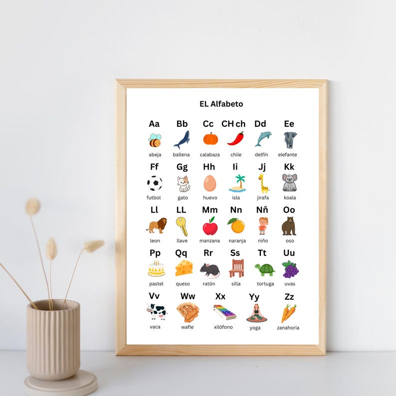 Spanish Alphabets Poster Ready to Print PDF Educational Posters Banners ...