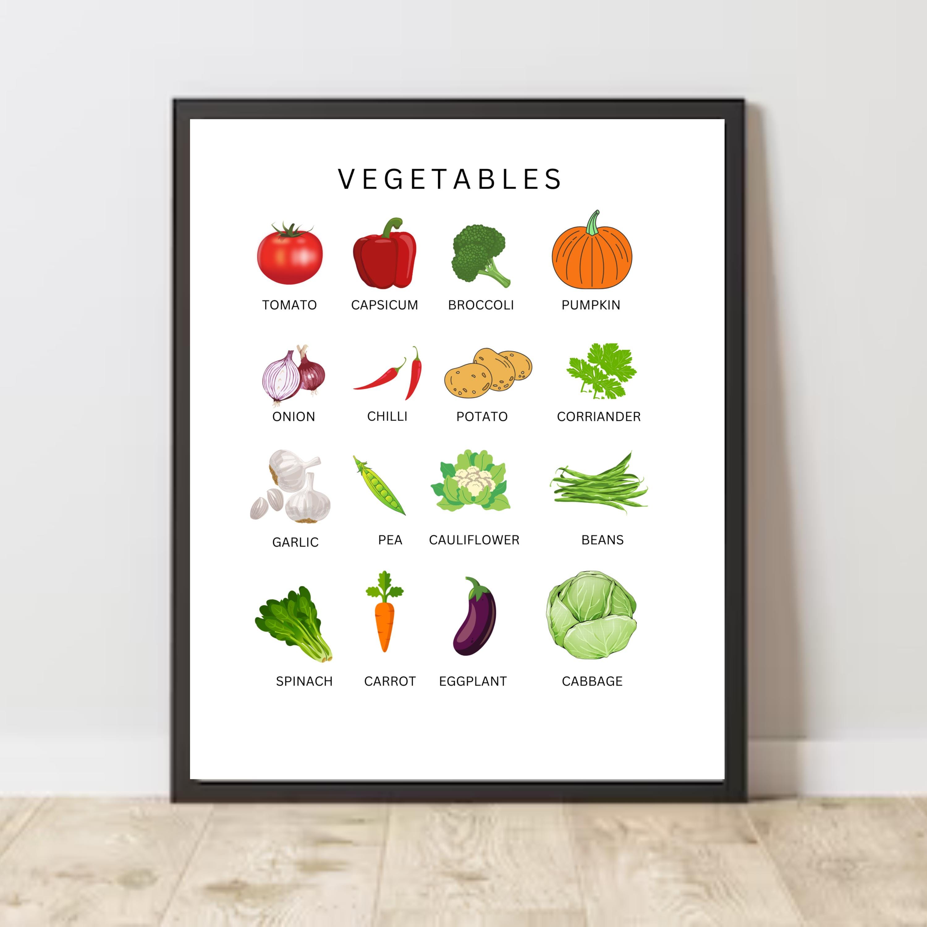 Printable Vegetables and Fruits Educational Posters, Classroom Decor ...