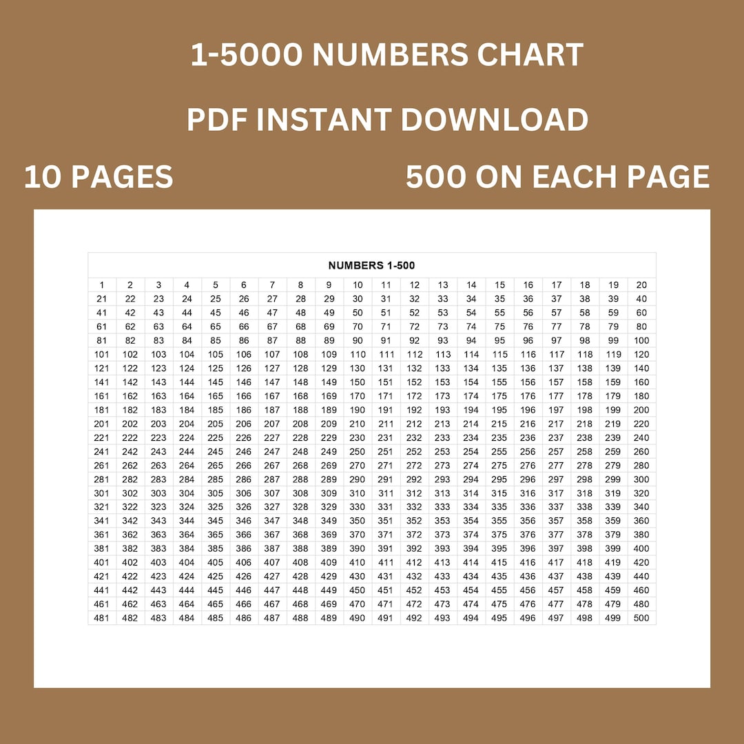 Number Chart 1-5000 | Numbers 1 to 5000 Printable | Numbers and ...