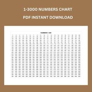 Numbers 1-3000 Chart | Math Printable (PDF Download) - Etsy