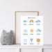 Weather Poster, Weather Chart, Kids Wall Decor, Educational Print ...