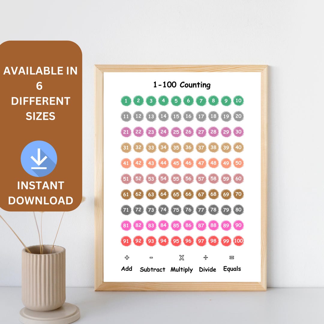 Count to 100 Poster, Hundreds Chart Printable, Educational Posters ...