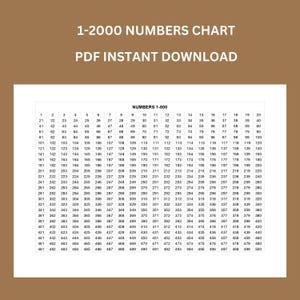 Number Chart 1-2000 | Numbers 1 to 2000 Printable | Numbers and ...
