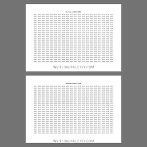 1-10000 Number Chart | Counting Poster Printable (PDF) - Etsy