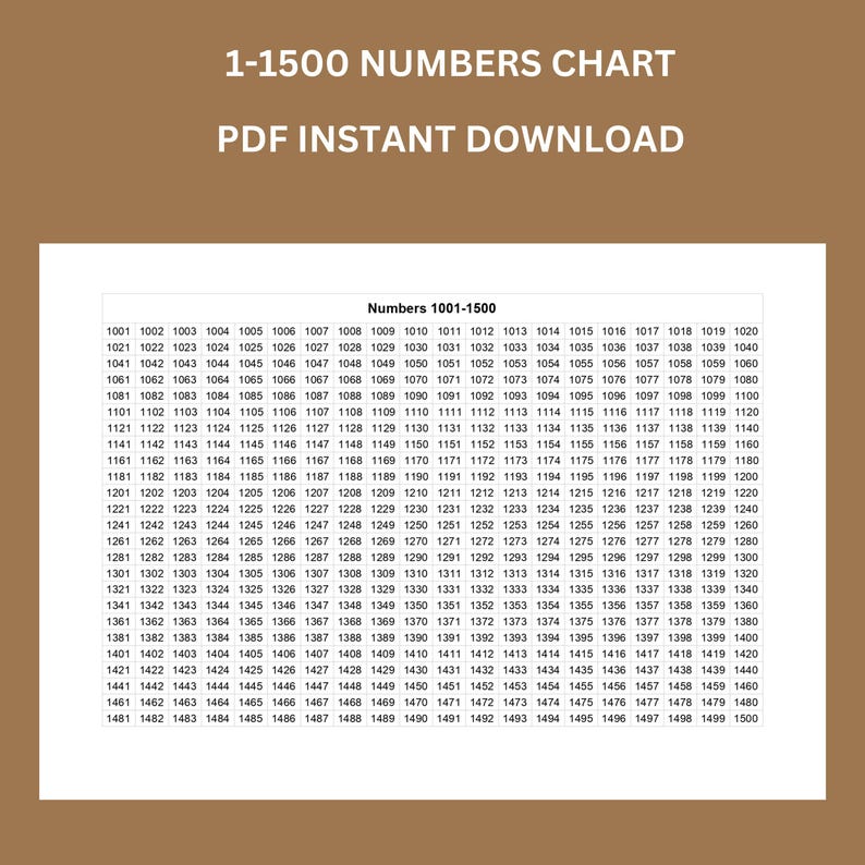 Numbers Chart 1-1500 | Math Printable, Numeracy (PDF A4) - Etsy UK