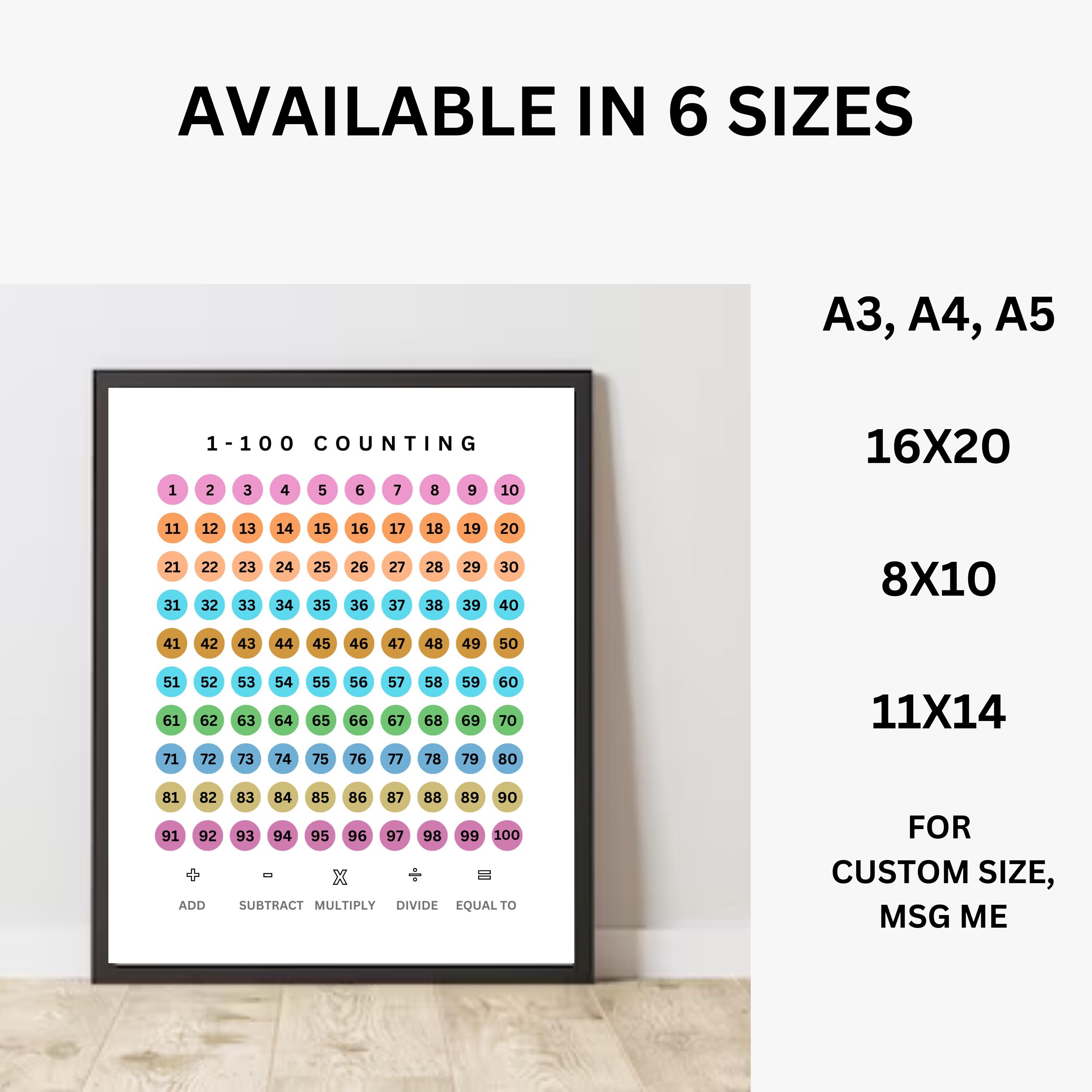 Count to 100 Printable Posters Flashcards and Worksheets Set, Numbers ...