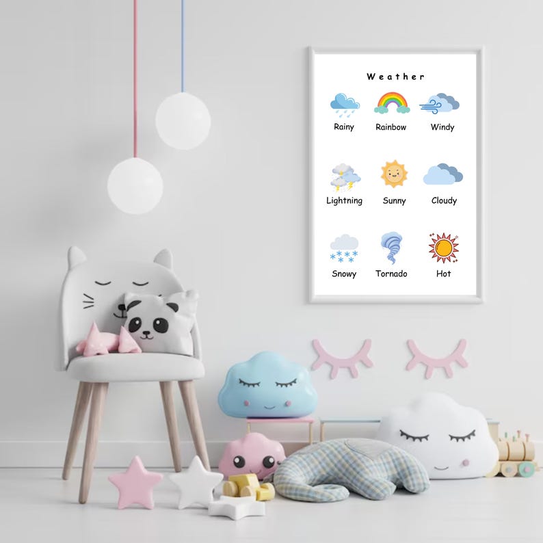 Weather Poster, Weather Chart, Kids Wall Decor, Educational Print ...