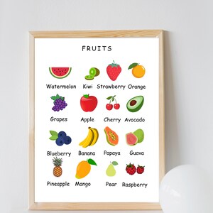 Printable Vegetables and Fruits Educational Posters, Classroom Decor ...