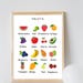 Printable Vegetables and Fruits Educational Posters, Classroom Decor ...