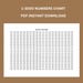 Number Chart 1-3000 | Numbers 1 to 3000 Printable | Numbers and ...