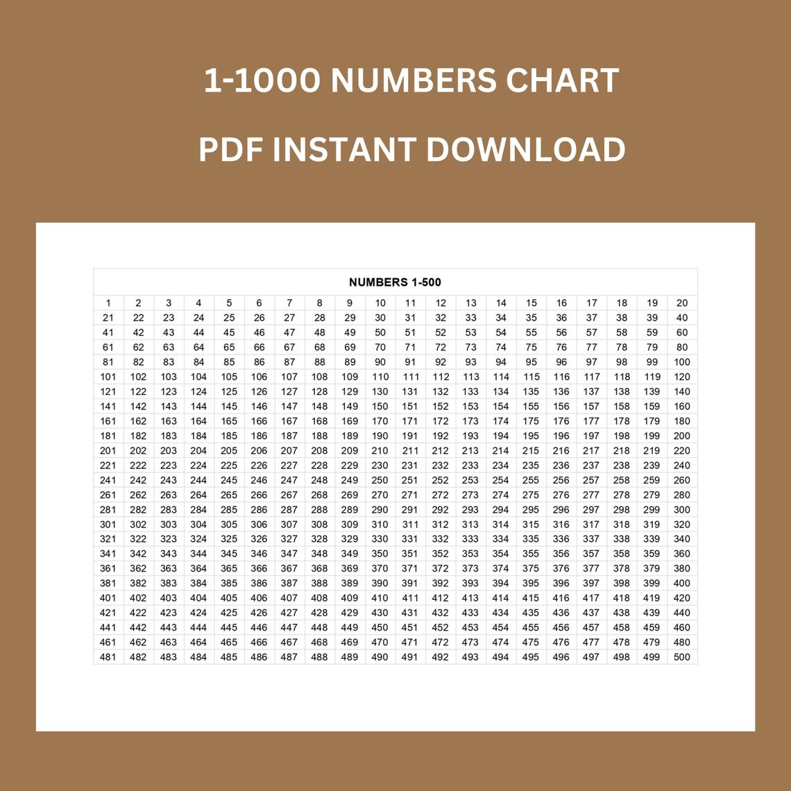 Number Chart 1-1000 | Numbers 1 to 1000 Printable | Numbers and ...