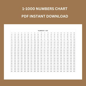 Number Chart 1-1000 | Numbers 1 to 1000 Printable | Numbers and ...