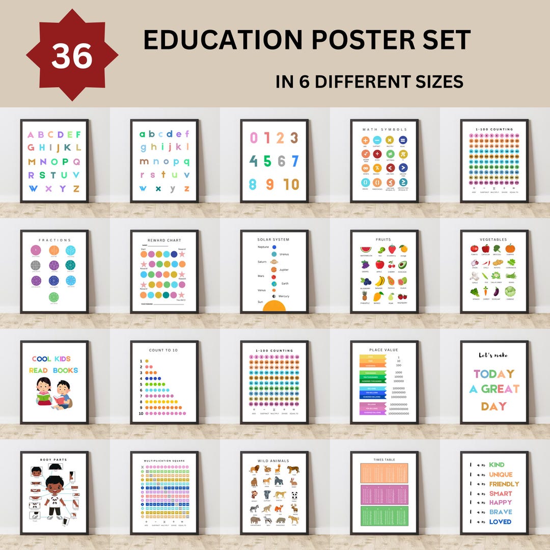 36 Classroom Decor Bundle Set, English Homeschool Educational Posters ...