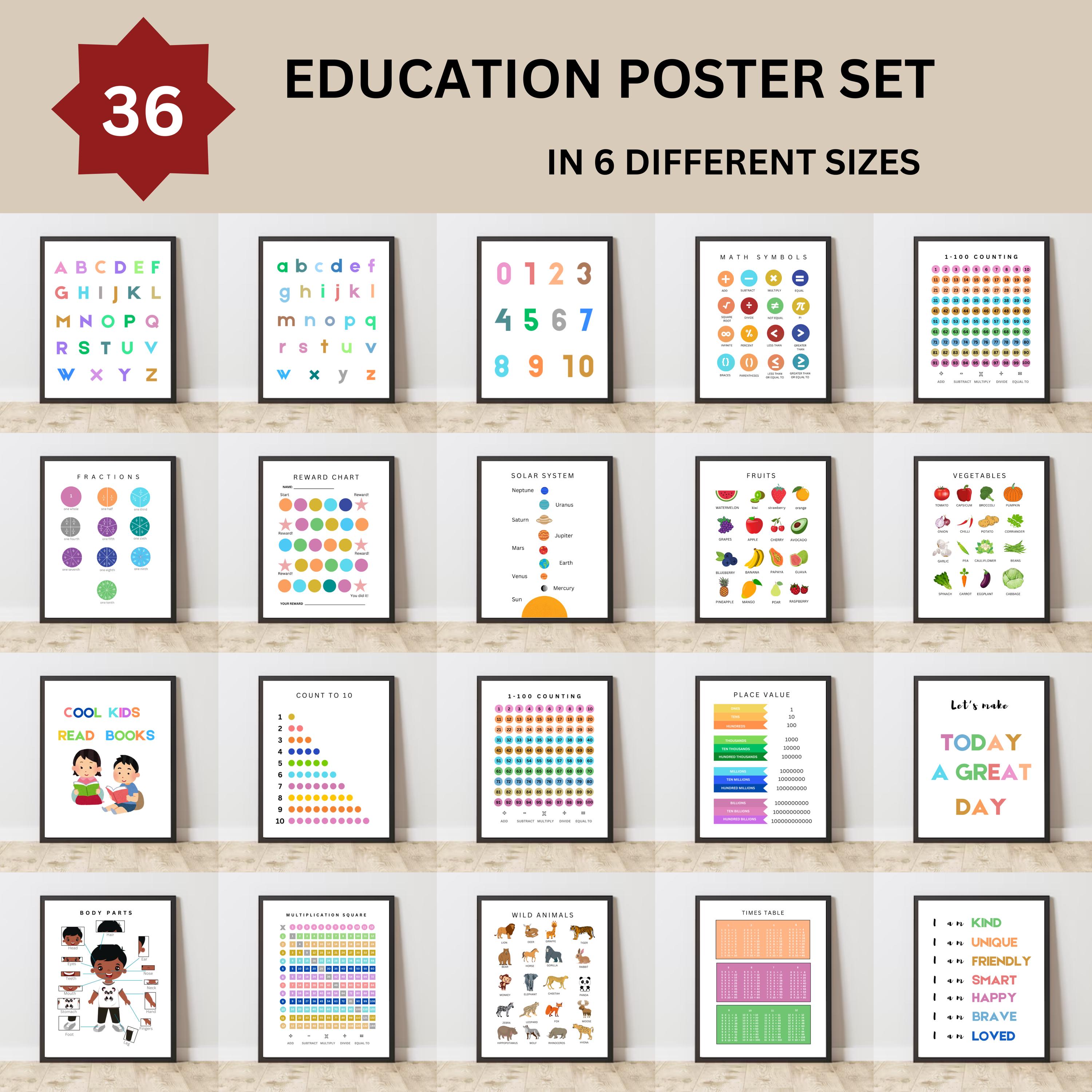 38 Classroom Decor Bundle Set, English Homeschool Educational Posters ...