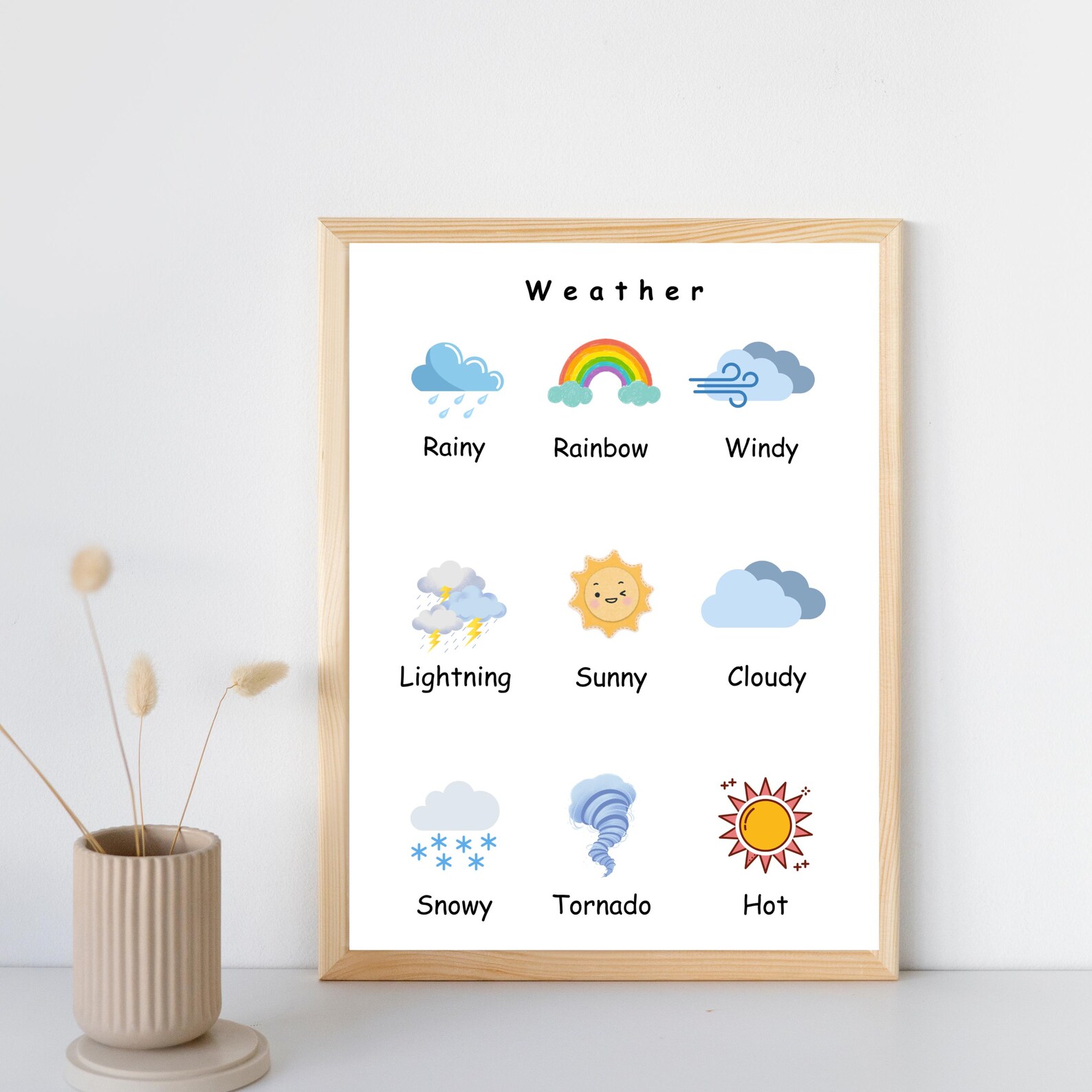 Weather Poster, Weather Chart, Kids Wall Decor, Educational Print ...