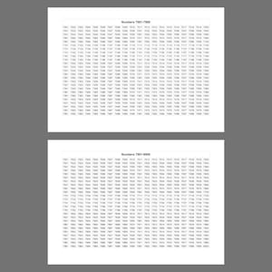 1-10000 Number Chart | Counting Poster Printable (PDF) - Etsy