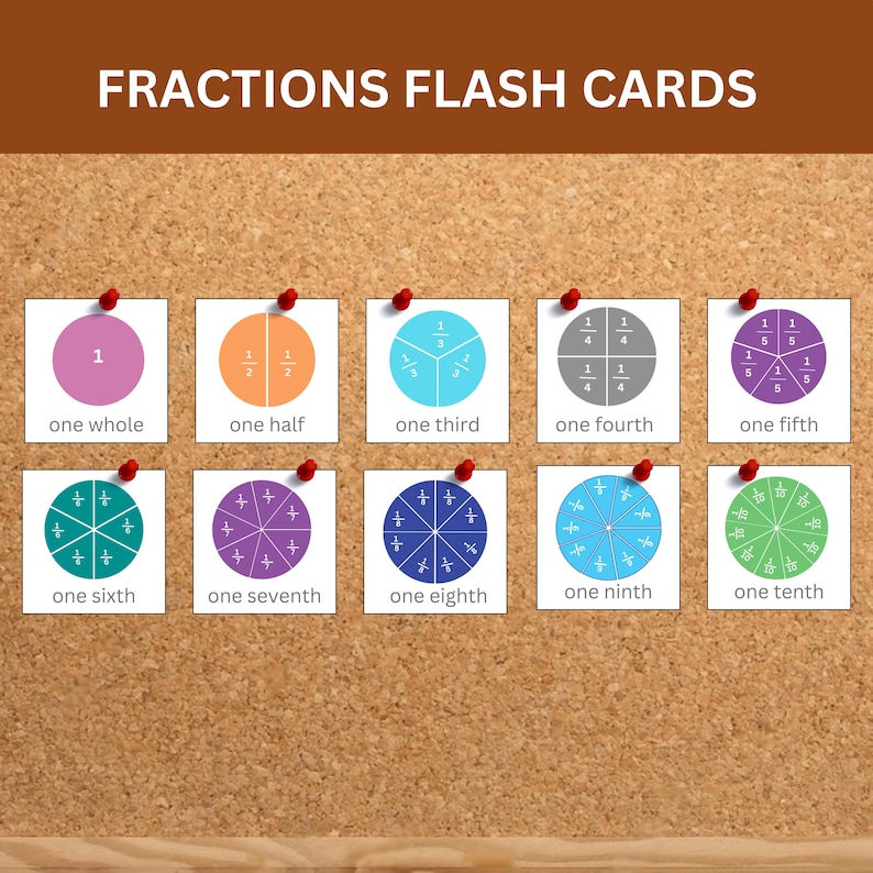 Fractions Flashcards, Math Flashcards Education, Homeschooling ...