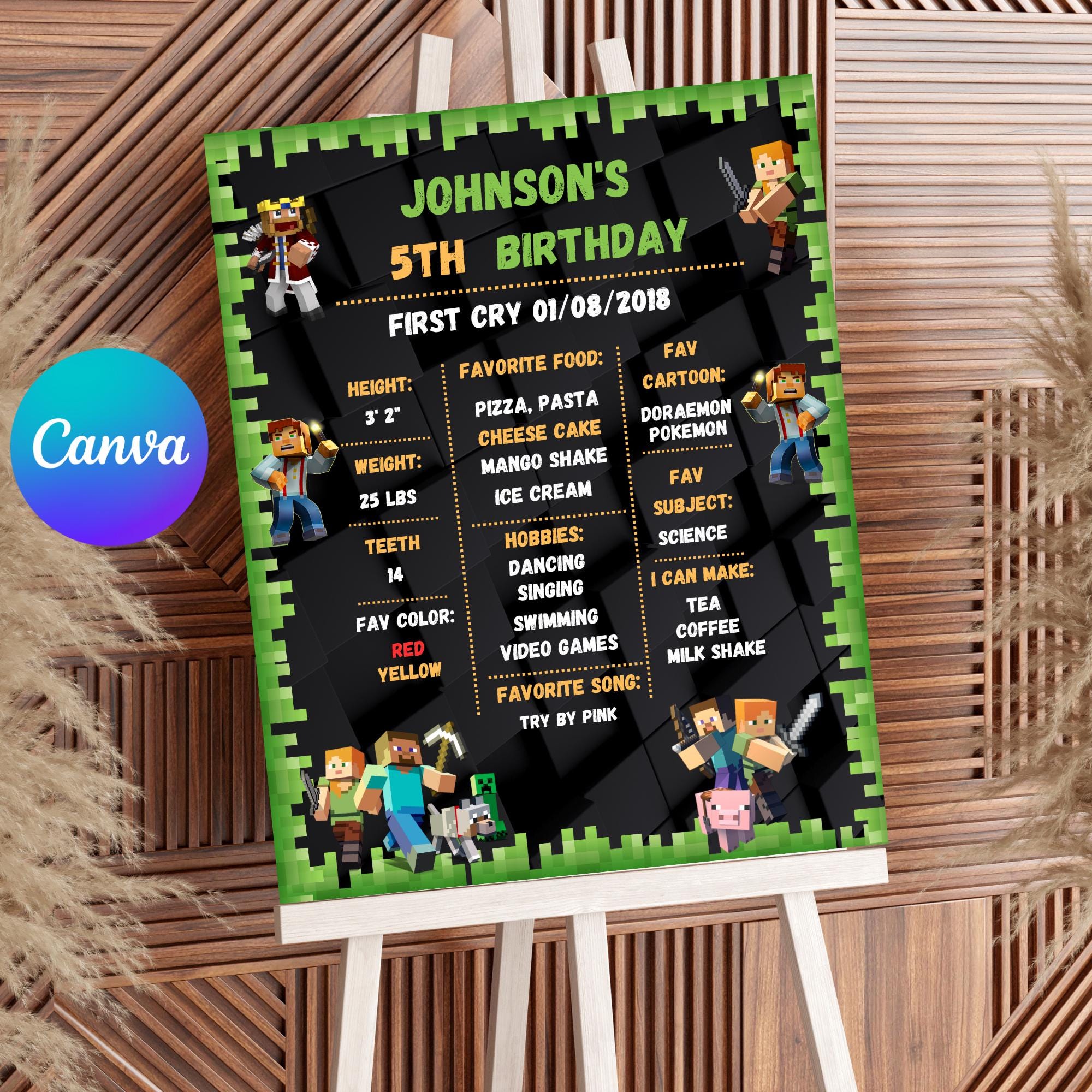 Editable Mine Theme Milestone Board Birthday Template Poster Banner ...