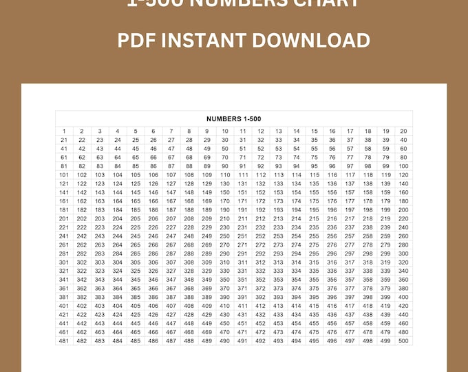 Printable 1 to 500 Number Chart ⦁ A4, A5, Half-letter, Letter Sizes ...