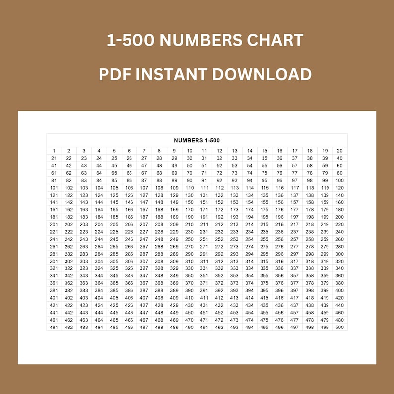 Number Chart 1-500 | Numbers 1 to 500 Printable | Numbers and Counting ...