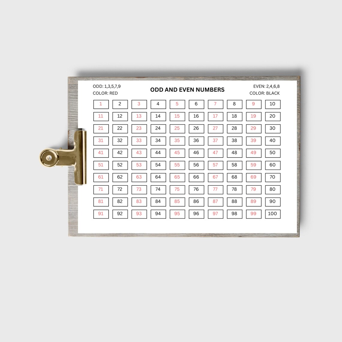 Odd and Even Numbers Printable Number Chart Odd Numbers Even Numbers ...