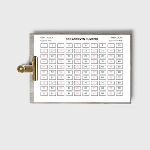 Odd and Even Numbers Printable Number Chart Odd Numbers Even Numbers ...