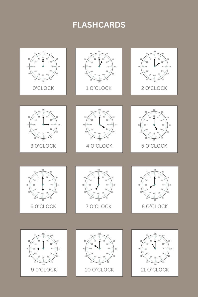 Telling the Time Flashcards, Time Flashcards, Clock Flashcards for Kids ...