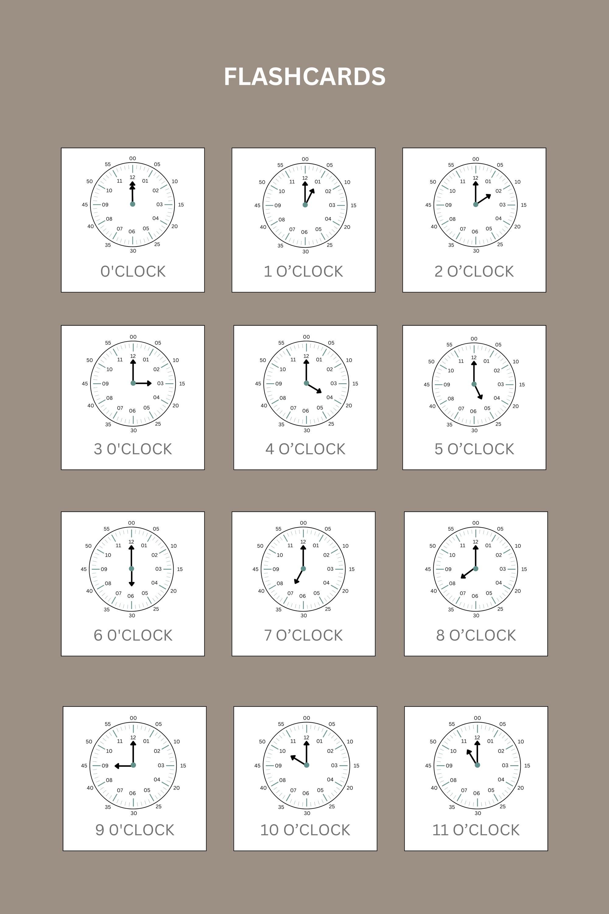 Telling the Time Flashcards, Time Flashcards, Clock Flashcards for Kids ...