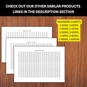 Numbers 1-2000 Chart - Printable Number List, Homeschool Resource (PDF ...