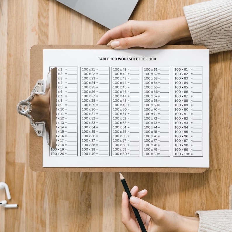 Multiplication Times Table 1-100 Worksheet PDF Instant Download A4, 100 ...