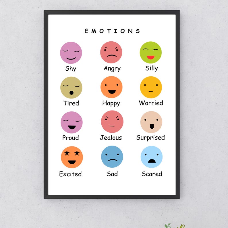 Feelings Poster, Emotions Chart, Calming Corner Print, Educational ...