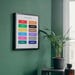 Colors Poster, Classroom Decor, Educational Poster, Colours Educational ...