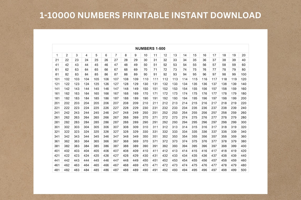 1-10000 Number Chart | Counting Poster Printable (PDF) - Etsy