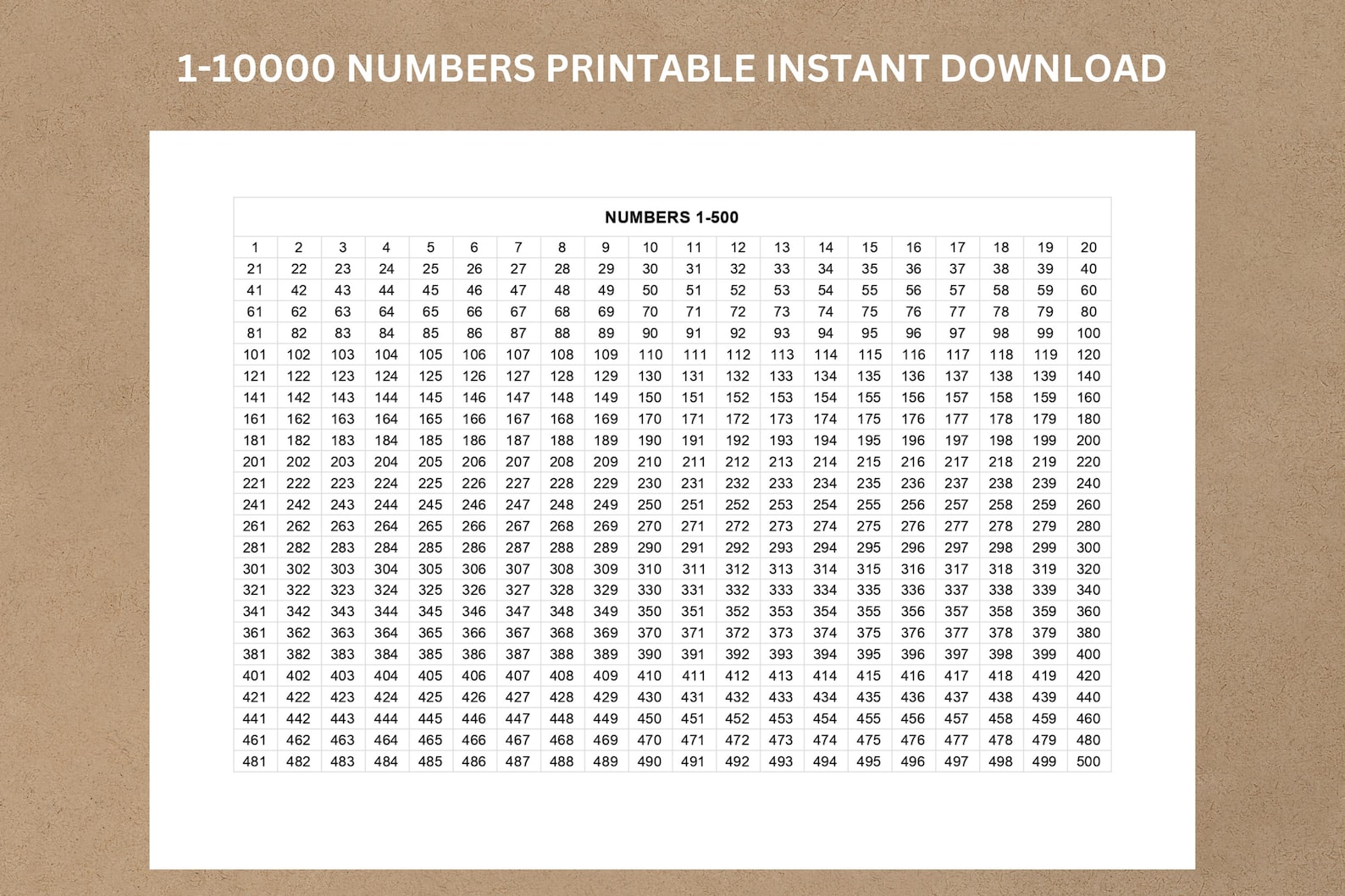 1-10000 Number Chart | Counting Poster Printable (PDF) - Etsy