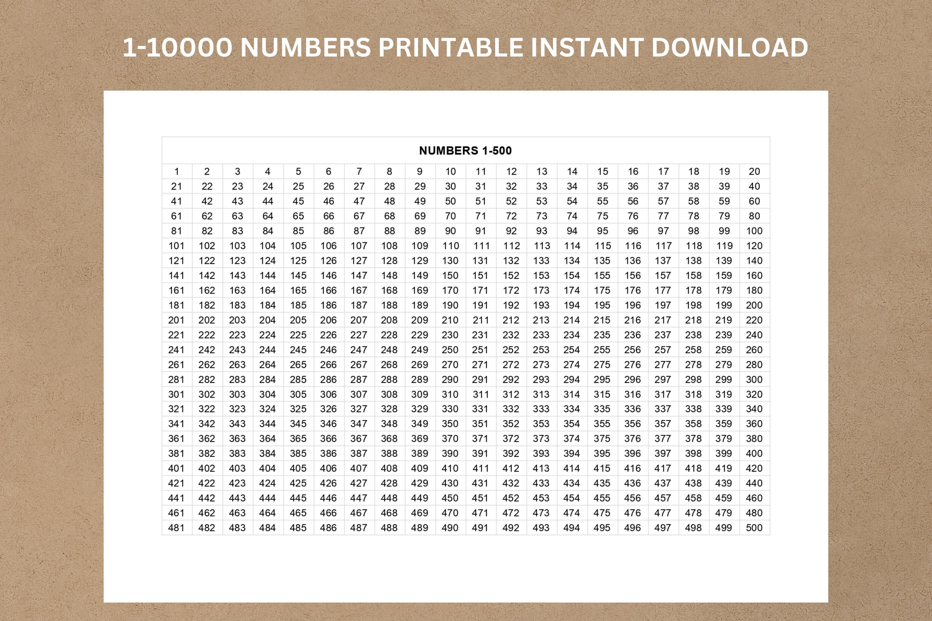 Cuadro con números del 1 al 10 000 / Cada página tiene 500 palabras ...