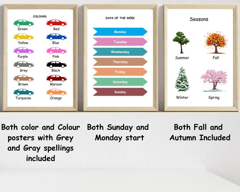 12 Educational Posters, Homeschool Prints, Montessori Classroom Decor ...