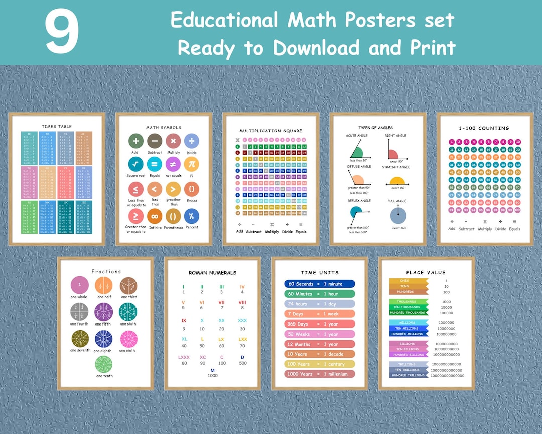 Math Classroom Decor Set of 9 Math Posters, Maths Learning, Times ...