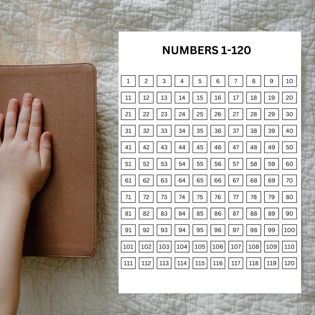 Number Chart 1-120 Numbers 1 to 120 Printable Numbers and Counting Math ...