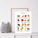 Printable Vegetables and Fruits Educational Posters, Classroom Decor ...