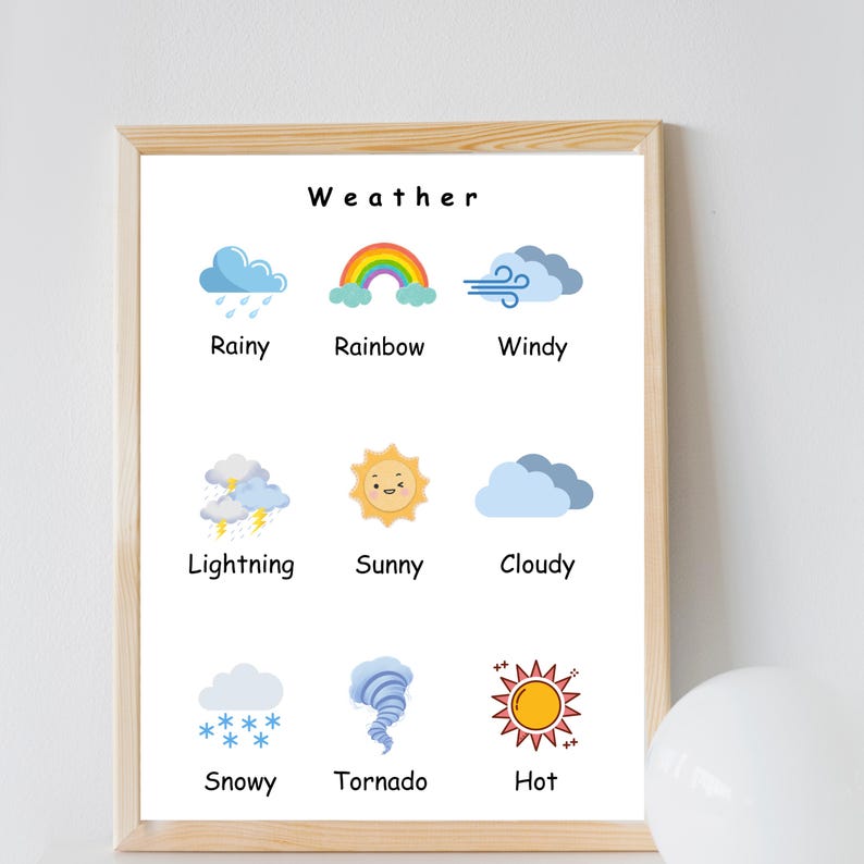 Weather Poster, Weather Chart, Kids Wall Decor, Educational Print ...