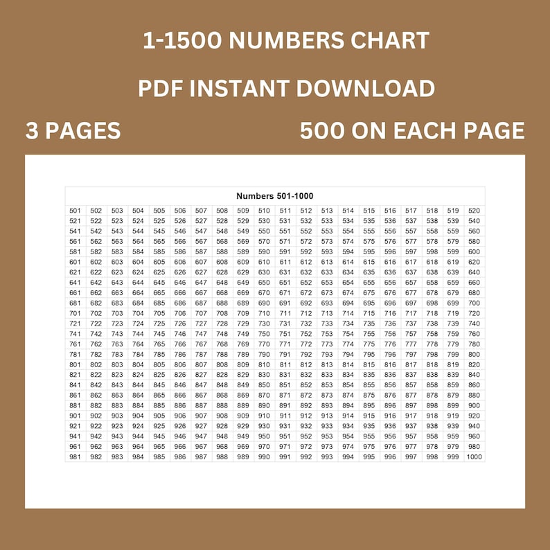 Numbers Chart 1-1500 | Math Printable, Numeracy (PDF A4) - Etsy
