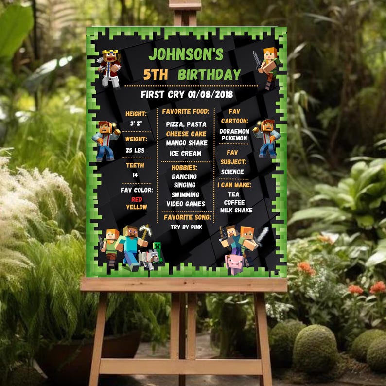 Editable Mine Theme Milestone Board Birthday Template Poster Banner ...