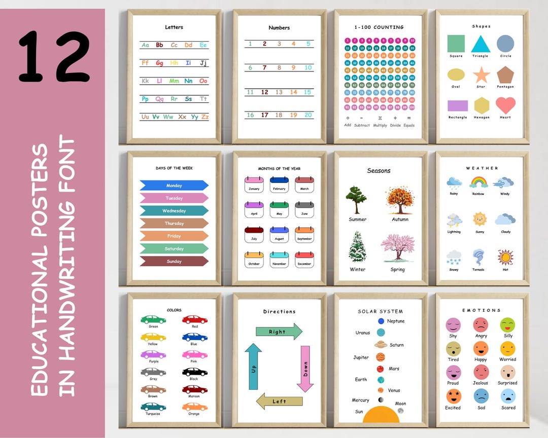 12 Educational Posters, Homeschool Prints, Montessori Classroom Decor ...