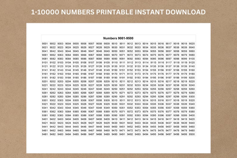 1-10000 Numbers Chart List | Each Page Has 500 Words| Count to 10000 ...
